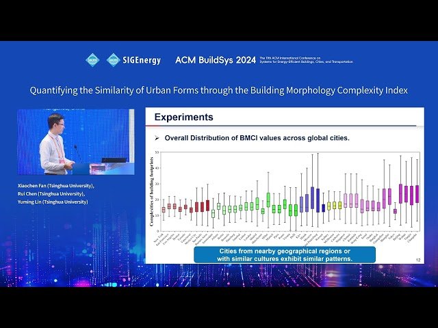 Free Video: Quantifying the Similarity of Urban Forms through the Building Morphology Complexity ...
