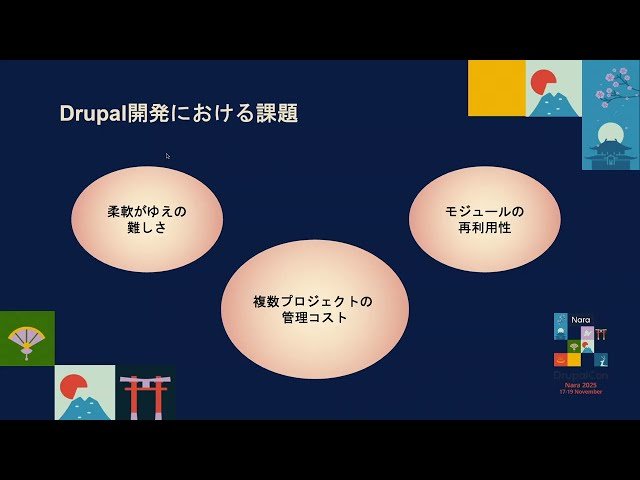 Free Video: CMSに留まらない - AIを操るDrupalの新たな可能性 from Drupal Association | Class Central