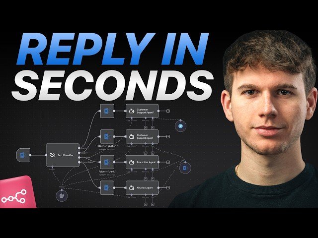 Free Video: How to Build an Outlook Email Classifier - n8n Tutorial ...
