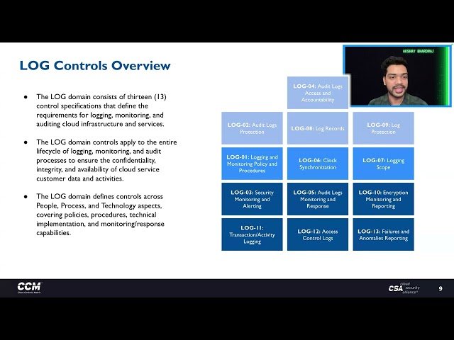 Free Video: Logging and Monitoring in Cloud Security - Essential Controls and Implementation ...