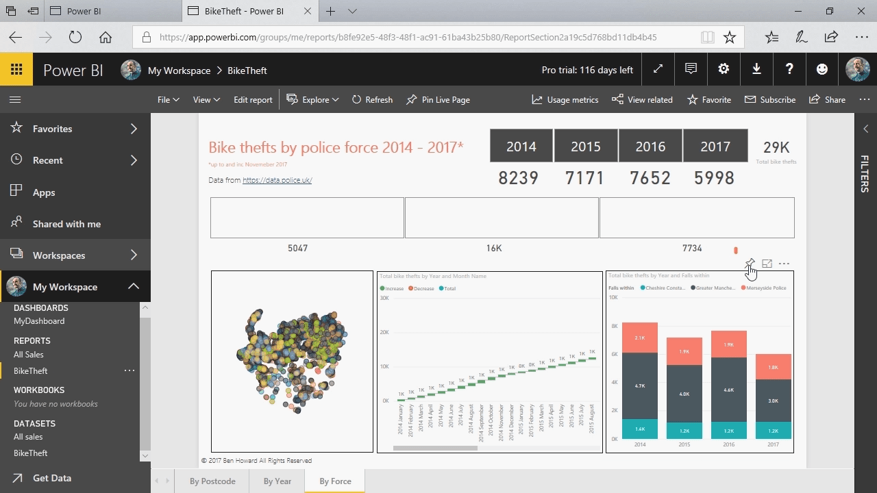 Online Course: Getting Started with Power BI for Business Professionals from Pluralsight | Class ...