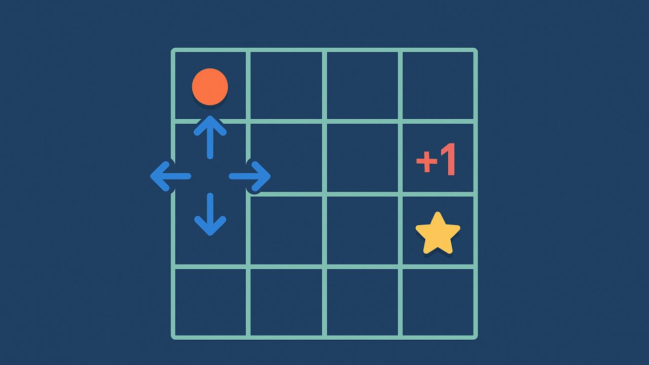 Free Course: Playing Games with Reinforcement Learning from CodeSignal | Class Central
