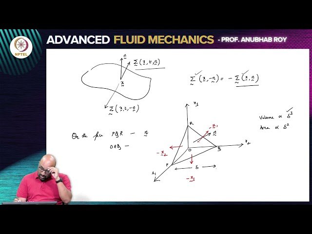 Free Video: Fluid Kinematics - VI: Fluid Deformation and Stress Tensor ...