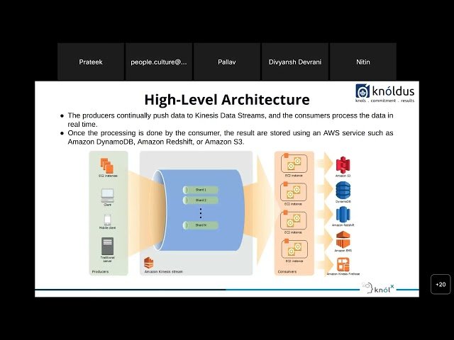 Free Video: Introduction to Amazon Kinesis Data Streams from NashKnolX | Class Central