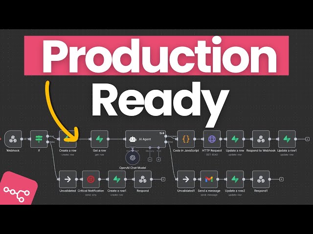 Free Video: The Ultimate Guide to Building Production-Ready n8n Workflows from Bart Slodyczka ...