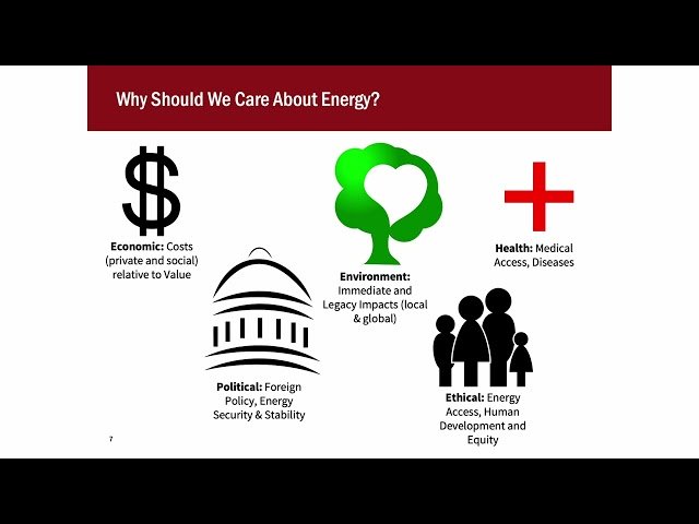 Free Video: The Accelerating Energy Transition - Where Our Energy Comes ...