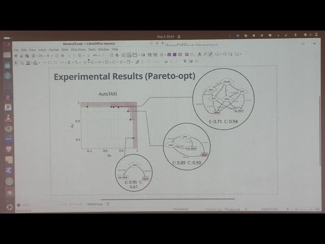 Free Video: Synthesizing Pareto-optimal Interpretations of Black Box ML ...