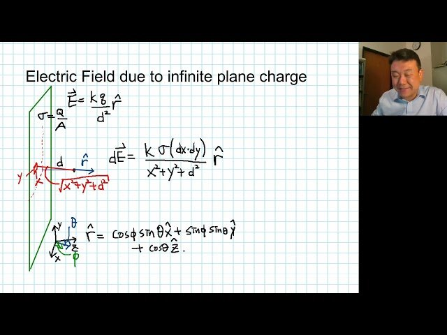 Free Video: Preparing for Gauss's Law - Electric Fields and Electric Flux - Lecture 10 from CoA ...
