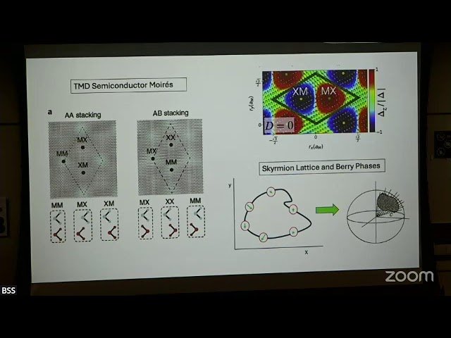 Free Video: Moiré Materials from BSS Physics School | Class Central
