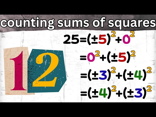Free Video: How Many Ways Can We Write n as the Sum of Two Squares from ...