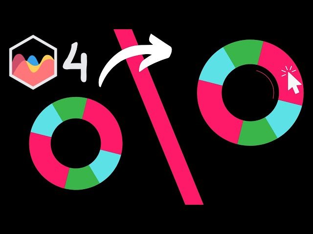 Free Video: Creating Shadow Line Effects on Hover for Doughnut Charts in Chart.js 4 from Chart ...