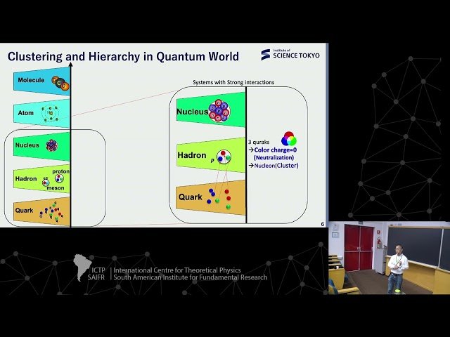 Free Video: Experimental Probes of Multineutron Systems - Class 1 from ICTP-SAIFR | Class Central