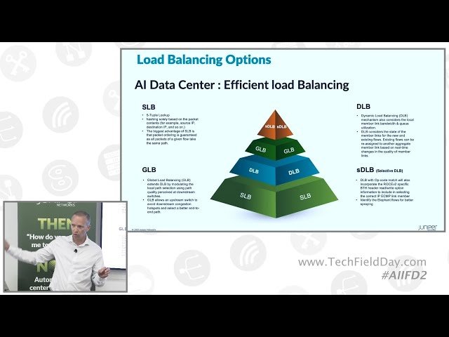 Free Video: Operating Your AI Data Center with Juniper Networks from Tech Field Day | Class Central