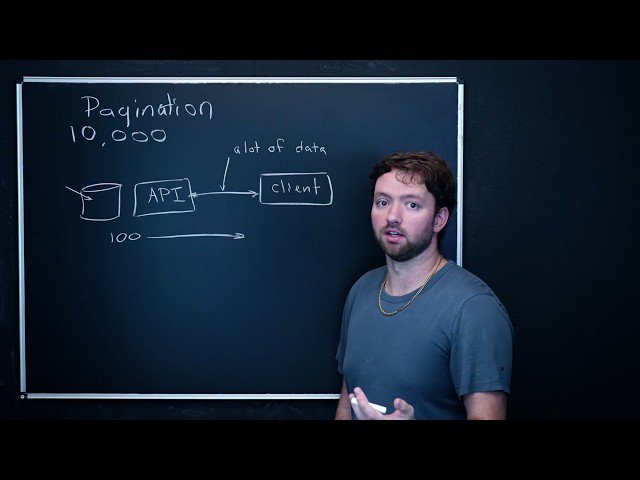 Free Video: API Pagination - Offset and Cursor Pagination Explained - Backend Engineering from ...