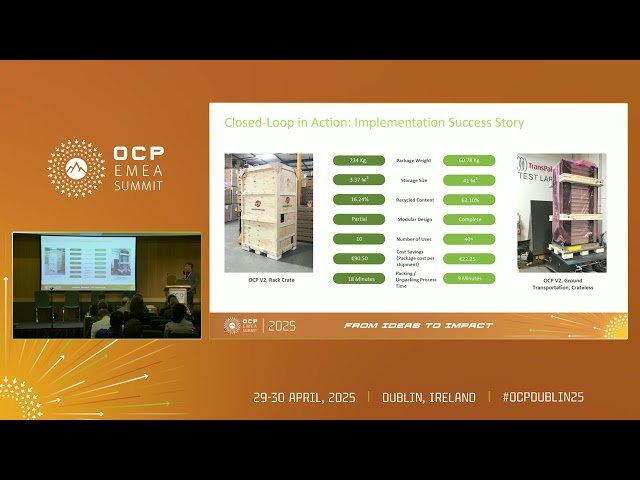 Free Video: Unveiling Closed-Loop Data Center Packaging: Sustainability ...