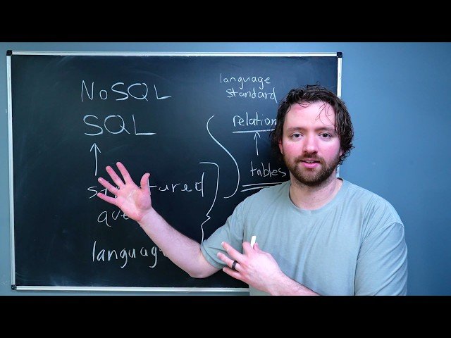 Free Video: Introduction to NoSQL Databases and System Design from Caleb Curry | Class Central