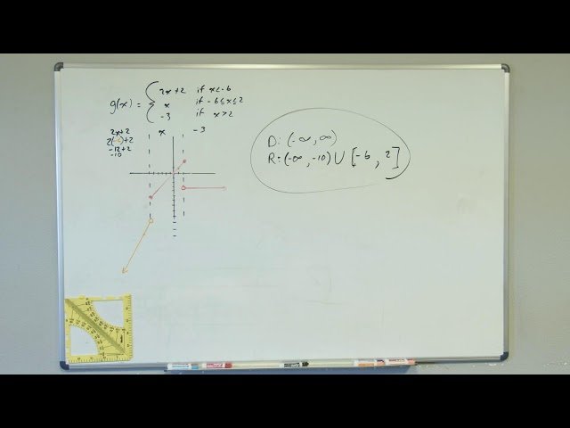 Free Video: Algebra 2 - 20250925 from Ember Learning Labs | Class Central