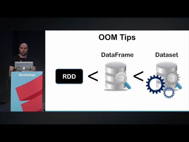 Scala Days Talk Problem Solving Recipes Learned From Supporting Spark From Scala Days