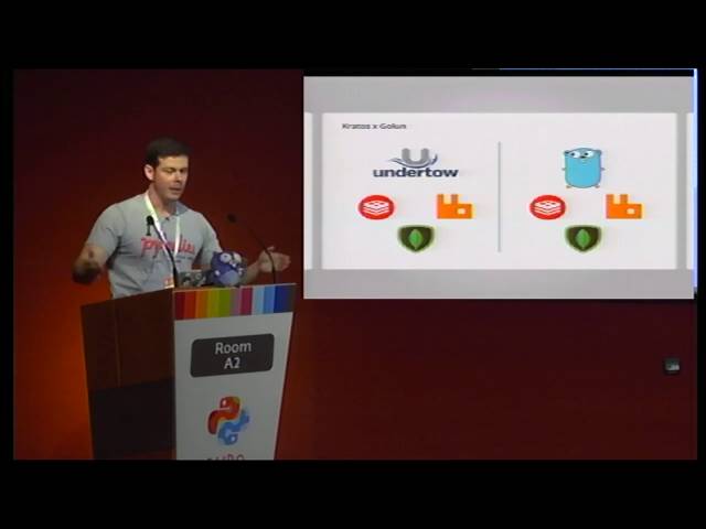 Europython Talk Apis And Microservices With Go From Europython Conference Class Central 