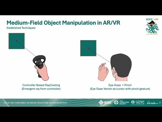 Free Video: May The Force be With You: Cloning Distant Objects to Improve Medium-Field ...