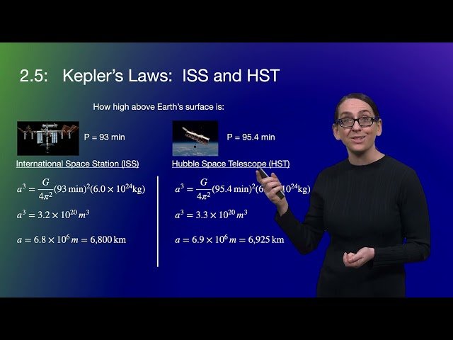 Free Video: Deeper Dive - Kepler's Law and Orbits - 2.7 from Yale University | Class Central