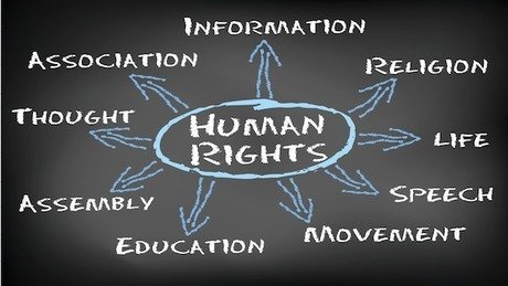 Free Course: International Human Rights Law: Prospects and Challenges ...