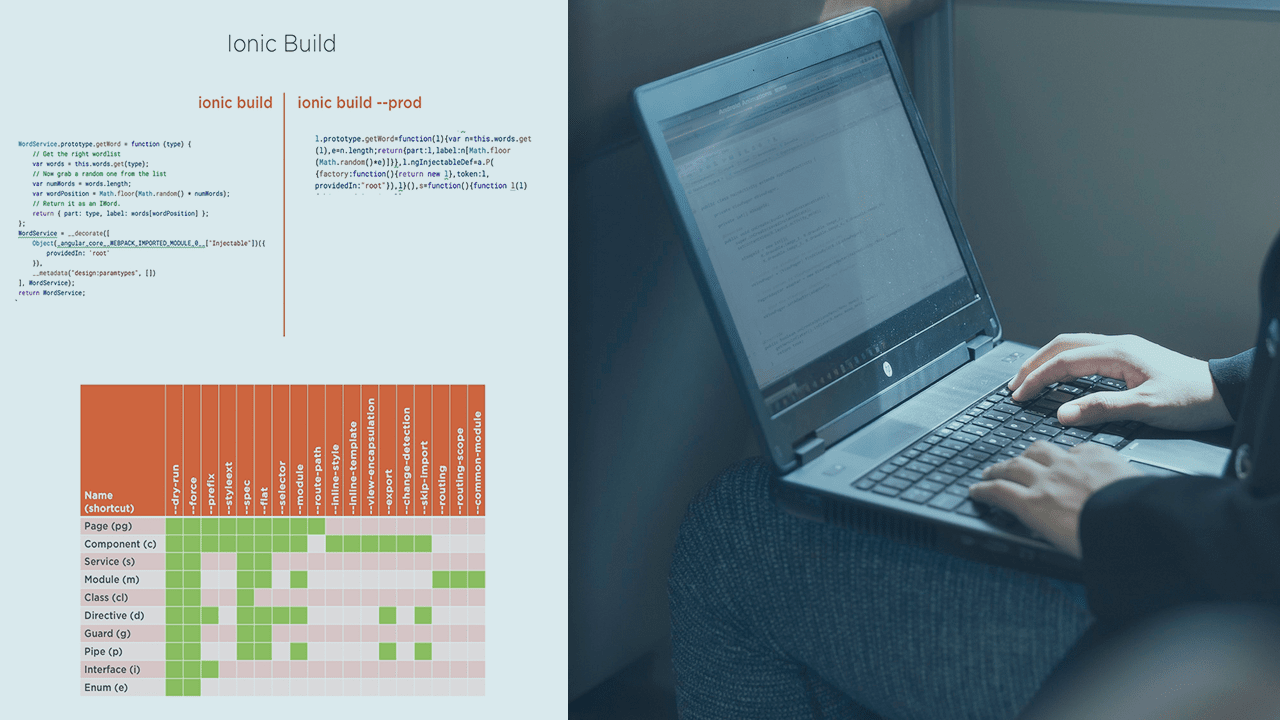 Online Course: Ionic 4 CLI from Pluralsight | Class Central
