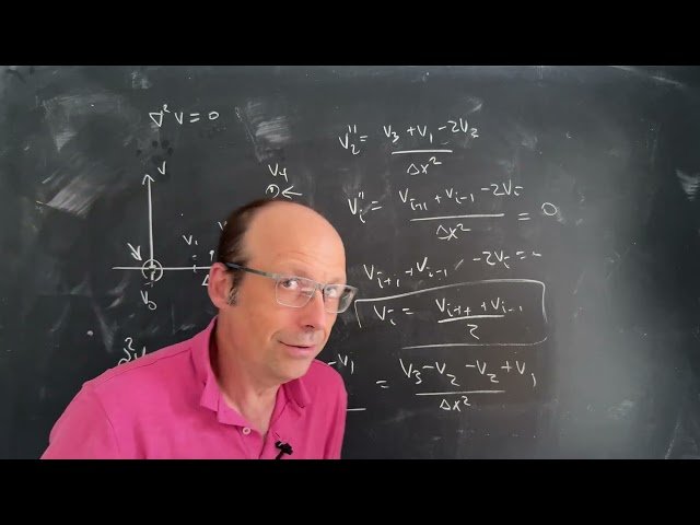 Free Video: Electrodynamics - Solving the 1D Laplace Equation with Python and the Finite ...