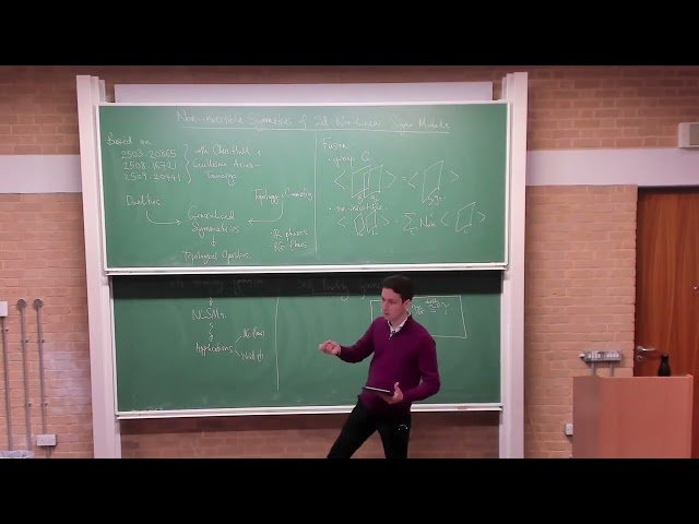 Free Video: Non-Invertible Symmetries of 2D Non-Linear Sigma Models ...