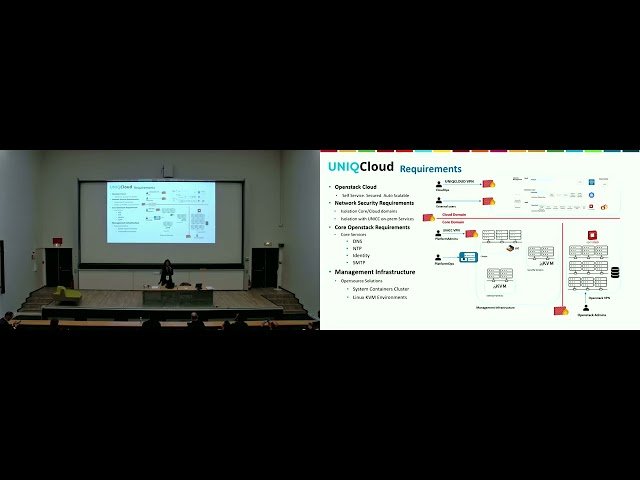 Free Video: United Nations International Computing Centre's Journey ...