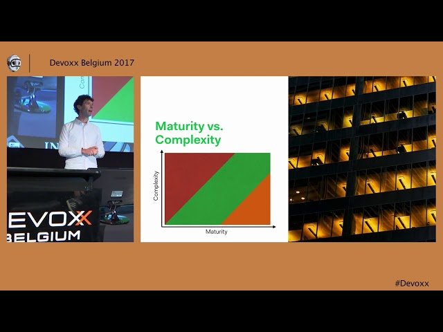Devoxx Talk: From $0 to $100 Billion - Inside Lessons on How to Scale ... Devoxx Talk: From $0 to $100 Billion - Inside Lessons on How to Scale ...