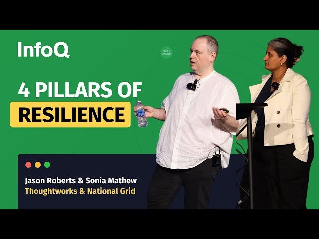 Free Video: Architecting Resilient Systems with CDC, DDD, EDA and Team Topologies from InfoQ ...