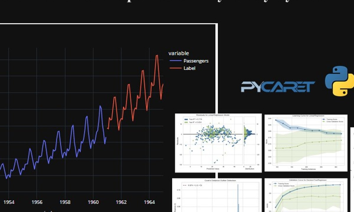 Online Course: Series Temporales con Pycaret y Python from Coursera Project Network | Class Central