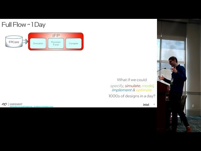 Free Video: Novel Numerical Hardware Design Methodology - From Machine Readable Spec to ...