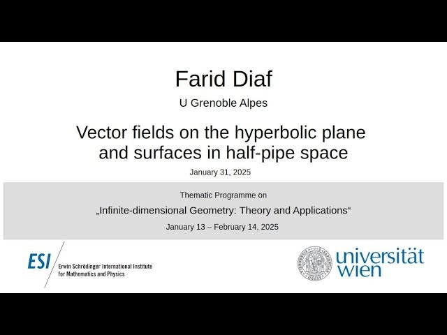 Free Video: Vector Fields on the Hyperbolic Plane and Surfaces in Half ...