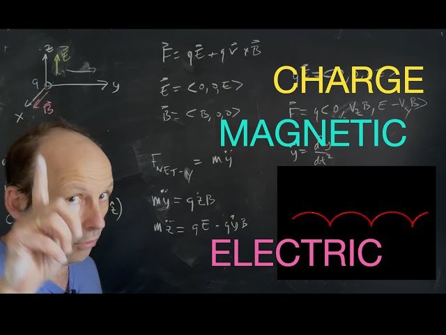 Free Video: Electrodynamics - Modeling the Motion of a Charge in Electric and Magnetic Fields ...