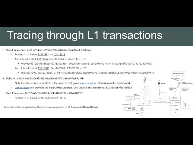 Free Video: Analyzing Phala - Ethereum zkEVM L2 Using OpStack and Succinct's SP1 from Ethereum ...