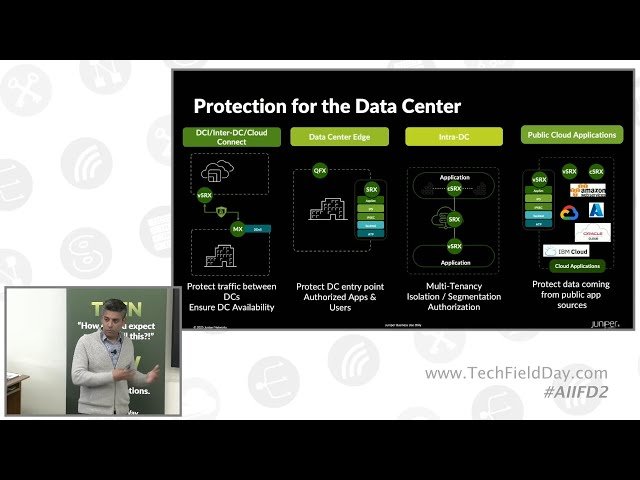 Free Video: Securing AI Clusters: Juniper's Approach to Threat Protection from Tech Field Day ...