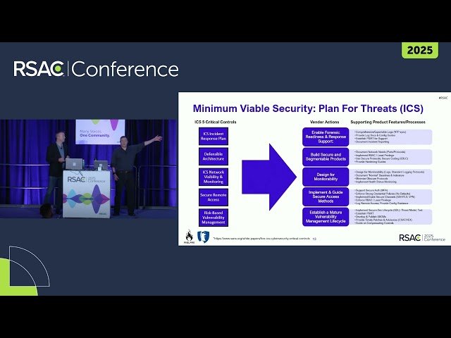 Free Video: Product Security Patterns and Practices - Protect that Money Maker from RSA ...
