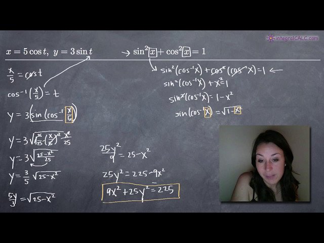 Free Video: Polar and Parametric Curves - Complete Calculus Course from ...