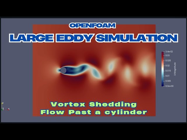 Free Video: Vortex Shedding Large Eddy Simulation Using Spalart ... Free Video: Vortex Shedding Large Eddy Simulation Using Spalart ...