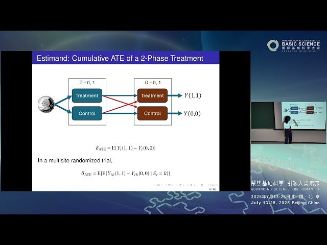 Free Video: Two-Phase Treatment with Noncompliance - Identifying the ...
