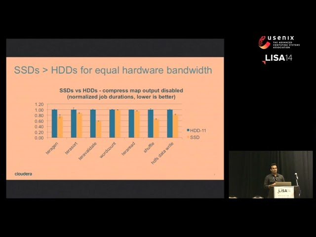 LISA (Large Installation System Administration) Conference Talk: The ...