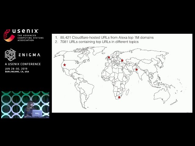 Free Video: Where Is the Web Closed? - Internet Fragmentation and Access Restrictions from ...