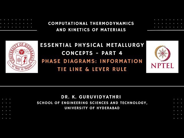 Free Video: Essential Physical Metallurgy Concepts - Phase Diagram Information from NPTEL-NOC ...