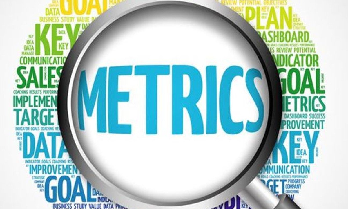 Online Course: Design and Visualize Impact Metrics in Miro from ...