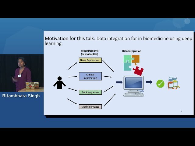 Free Video: Integrative Deep Learning for Heterogeneous Biomedical Datasets from Computational ...