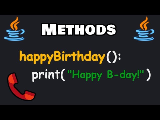 Free Video: Methods in Java - Understanding Arguments, Parameters, and Return Values from Bro ...