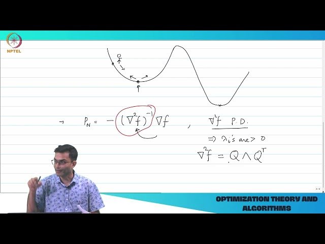 Free Video: Unconstrained Optimization - Properties of Descent Directions and Steepest Descent ...