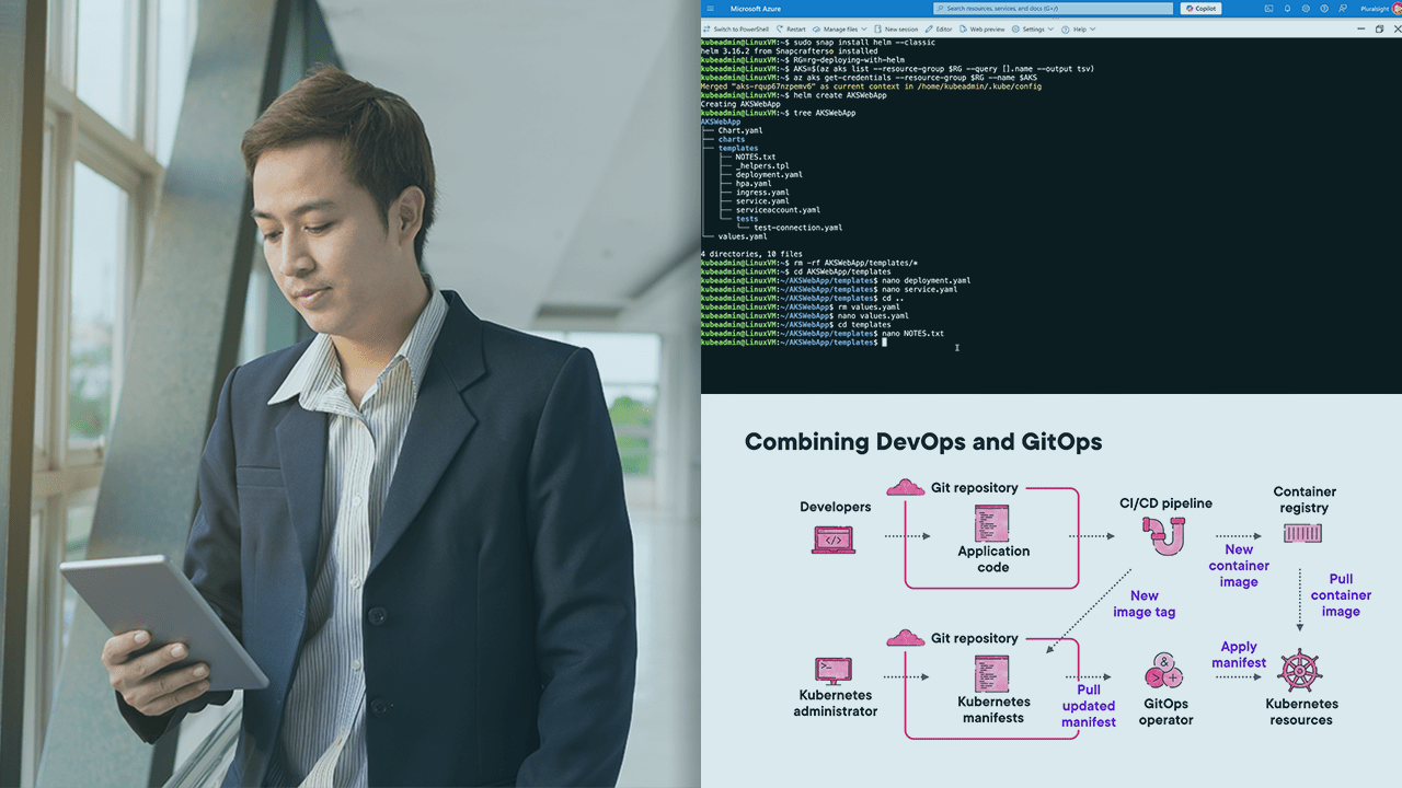 Online Course Deploy Applications To Azure Kubernetes Service Aks From Pluralsight Class